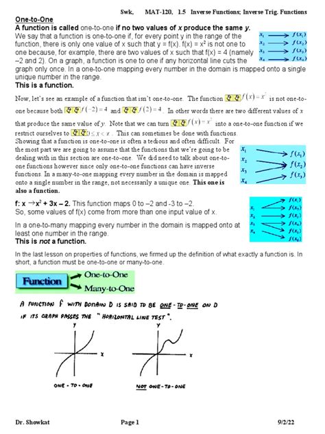 1 5 Inverse Functions Pdf Trigonometric Functions Function