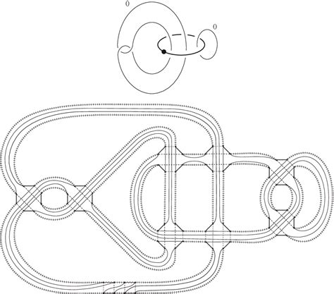 Figure 9 From Gem Induced Trisections Of Compact Pl 4 Manifolds Semantic Scholar