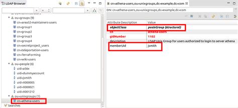 Simplifying Ldap Group Management Using Midpoint Part Ii Posix