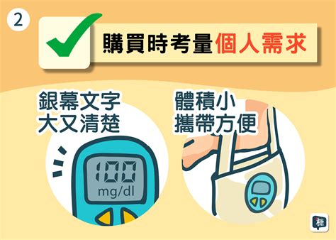 講糖 血糖監測 自我血糖監測 該如何選購血糖機？