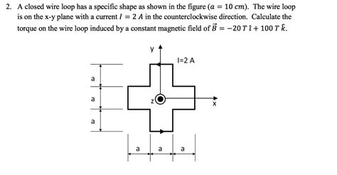 Solved 2 A Closed Wire Loop Has A Specific Shape As Shown Chegg Com