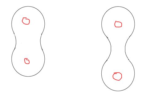 Draw Curved Outline Around Two Objects Questions And Answers Unity Discussions