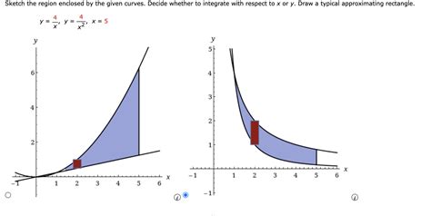 Solved Sketch The Region Enclosed By The Given Curves Solved Sketch The Region Enclosed By The Given Curves