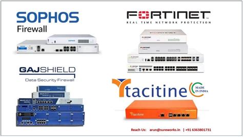 Aruun Shetty On Linkedin Fortinet Sophos Gajshield Tacitine