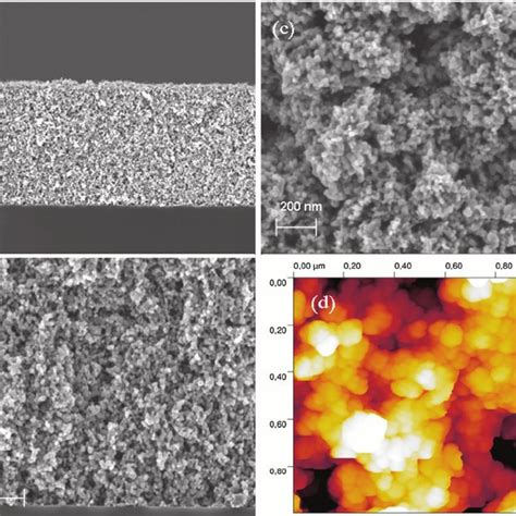 Pdf Macro Meso Porous Tio2 Zno And Zno Tio2 Composite Thick Films Properties And Application