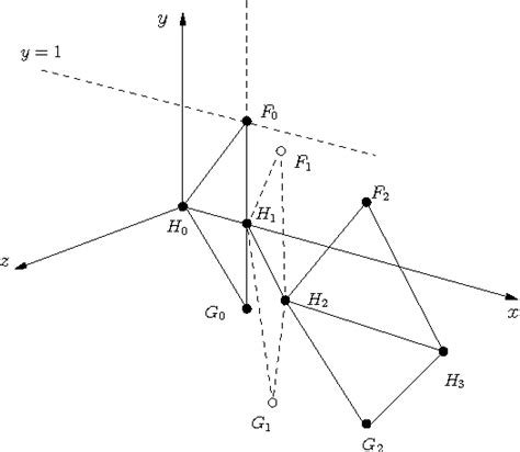 Figure 1 From Approximate Continuity For Parametric Bézier Patches Semantic Scholar