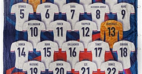 [오피셜] ‘벨링엄 No 10 케인 No 9 잉글랜드 대표팀 유로 2024 등번호 확정