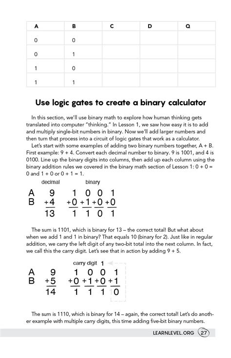 Computer Science Training For People In Prison Level