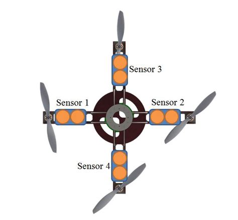 Figure1 Model Structure Design Download Scientific Diagram