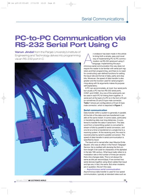 PDF PC To PC Communication Via RS Serial Port Using C