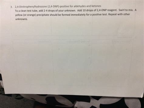 2 4 Dinitrophenylhydrazone 2 4 Dnp Positive For