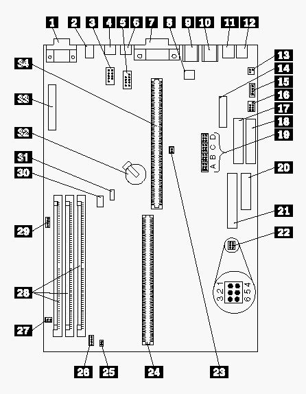 Pentium Ii 266mhz System Board Locations Ibm Intellistation M Pro Type 6888
