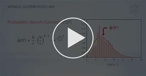 Weibull Rayleigh Distribution Coursera