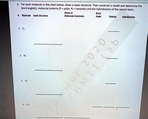 For Each Molecule In The Chart Below Draw Lewis Structure Then