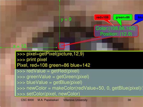 PPT Graphics In Python Using The JES Environment PowerPoint Presentation ID