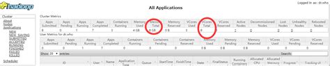 Hadoop之hdfs与yarn界面功能介绍hdfs原生界面overview Csdn博客