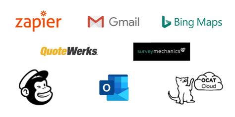 CRM Installation Wintec Group