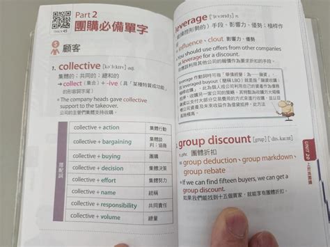 Illustrated Guide To Business Vocabulary And Phrases