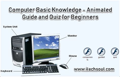 Computer Basic Knowledge 4 Computer Basic Knowledge Basic