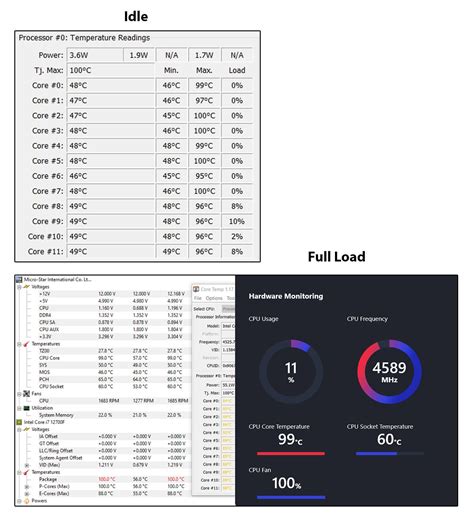 Cpu Temp Reaches 100 Temp Full Load On New Pc Build Rbuildapc
