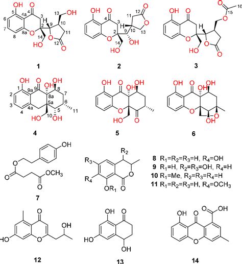 Figure 1 From Chromone Derived Polyketides From The Deep Sea Fungus Diaporthe Phaseolorum Fs431
