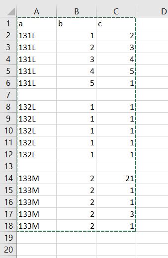 in excel is there a way to sum b2 to b6 and place it in b7 b8 to b12