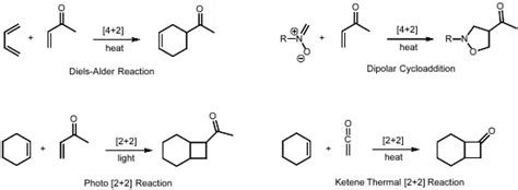 12 Cycloaddition Reactions Chemistry Libretexts