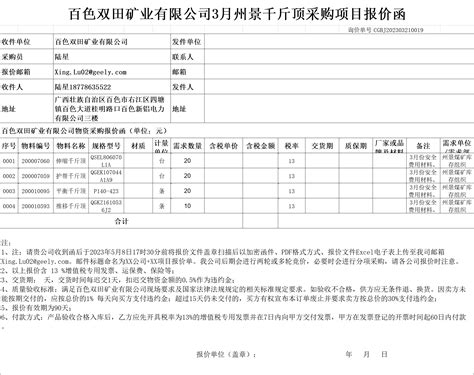 百色双田矿业有限公司3月州景千斤顶采购项目 吉利百矿采购销售信息网
