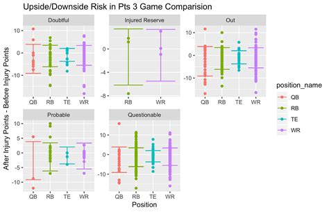 Windows Subsystem Of Linux Airflow And Netexe To Connect To Shared Drives From Airflow By