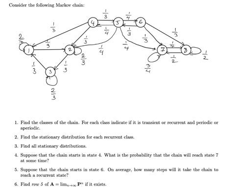 solved consider the following markov chain 1 find the