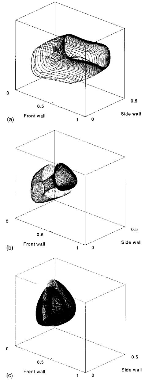 Effect Of Buoyancy For Calculated Particle Paths A Single Particle Download Scientific Diagram