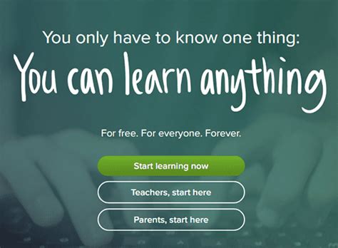 Kukakus Situs Untuk Belajar Coding Secara Gratis Terbaik