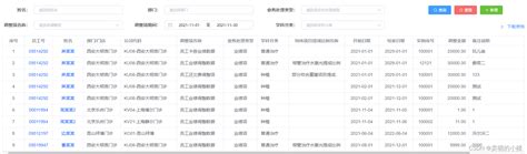 Vue纯前端下载表格vue下载表格 Csdn博客