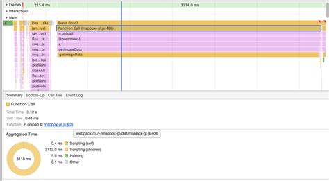 Performance Issue When Using Geojsonlayer · Issue 1067 · Visgldeckgl · Github