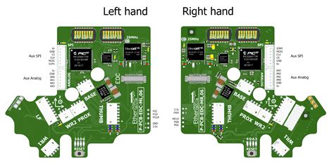 External Connectors — Dexterous Hand Latest Documentation