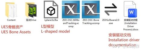 Zed2人物定位使用指南（zed2 Character Positioning User Guide） 23 11 知乎
