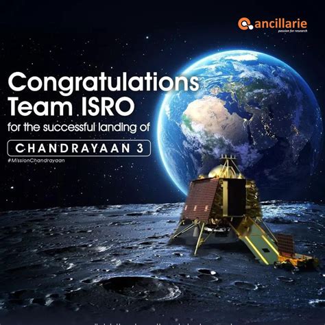 Akshay Mane Posted On Linkedin