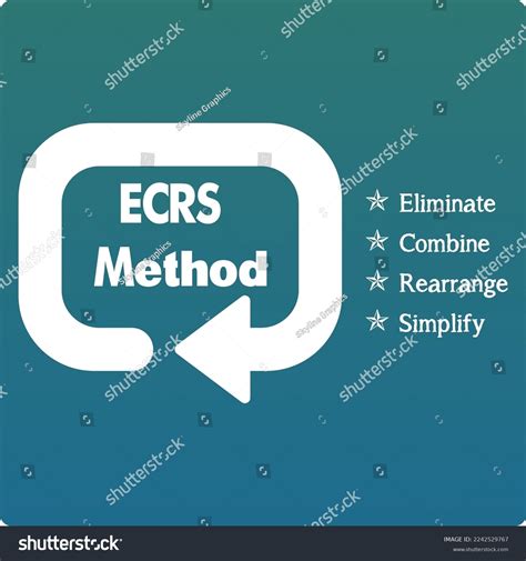 Acronym Ecrs Eliminate Combine Rearrange Simplify Stock Vector Royalty