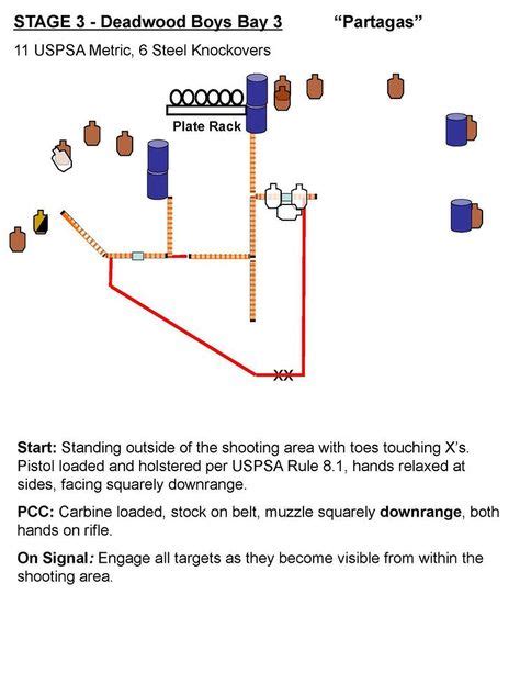 120 Uspsa Stages Ideas Uspsa Ipsc Idpa