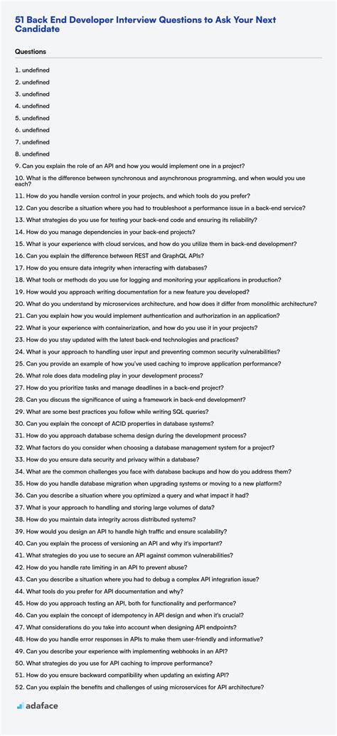51 Back End Developer Interview Questions Adaface