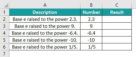 Exponential Function In Excel EXP Examples How To Use