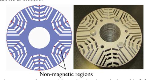 Figure 1 From Design Of A High Speed Synchronous Reluctance Motor Made Of Dual Phase Steel