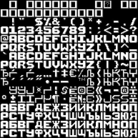 New Monopixelfont 11x11 Cyrillic Ascii Table By Pitmankeks On Deviantart