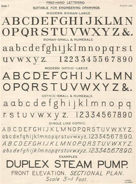 Engineering Lettering Guide Lovealways Marissa
