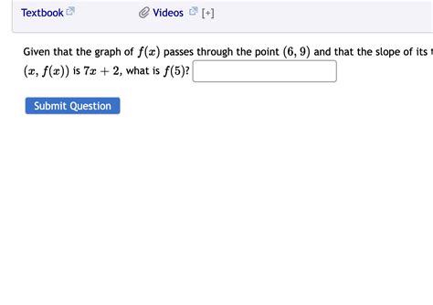 solved given that the graph of f x passes through the point