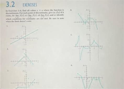 Solved In Exercises 1 6 Find All Values Xa Where The