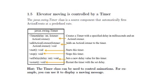 Elevator Simulation In This Assignment You Are Asked