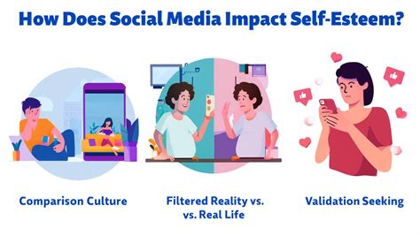 What Is Self Esteem And Why Does It Matter For Your Mental Health