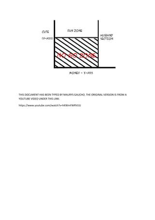 HOT CRAZY MATRIX For Men And CUTE Vs RICH MATRIX For WOMEN PDF