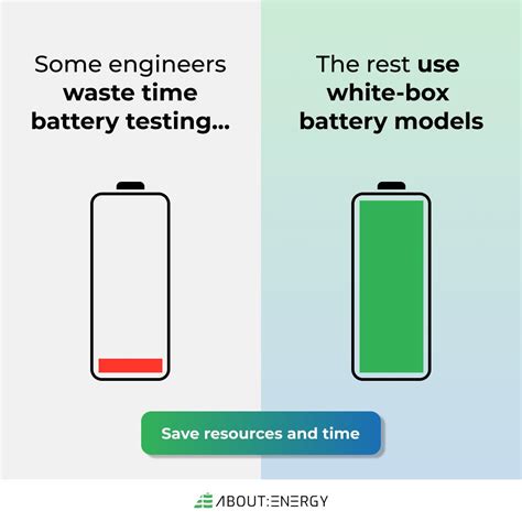 About Energy On Linkedin About Energy Battery Simulation Models And Data
